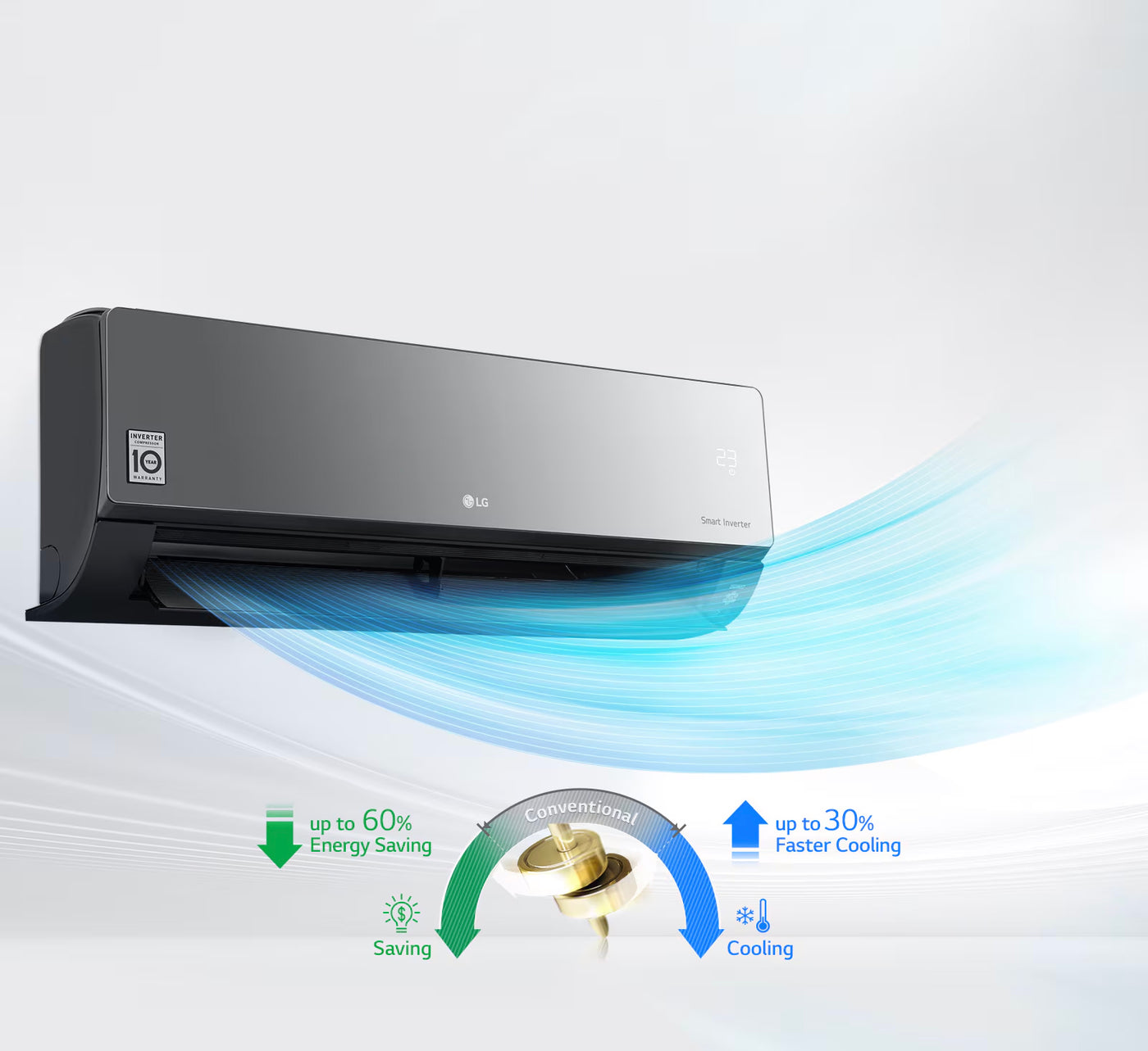 R22 Gas- Refrigerant – Premium Airconditioning